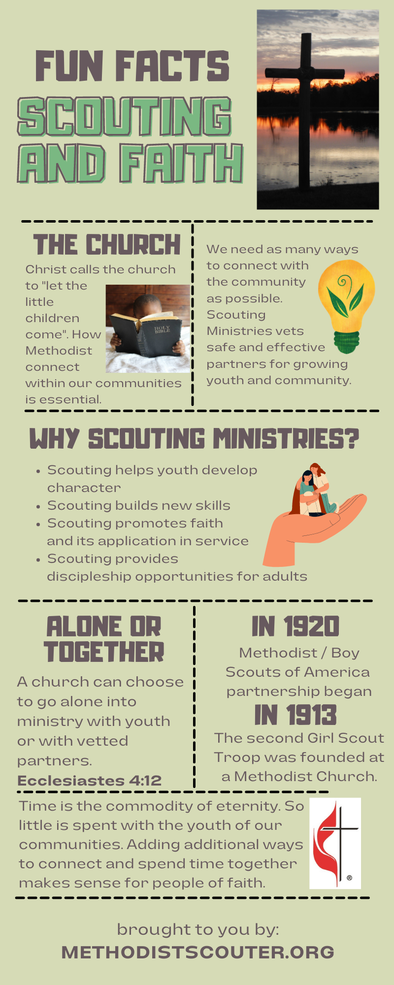 Ministry But How? – Scouting Ministries